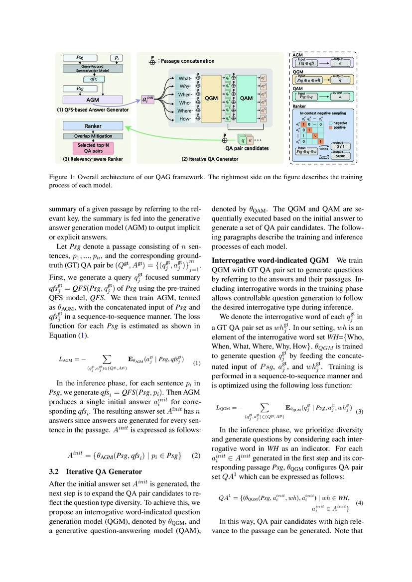 Towards Diverse And Effective Question Answer Pair Generation From 4850