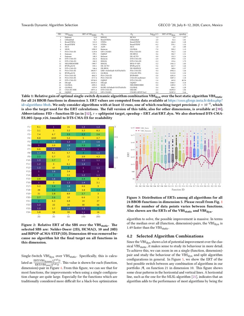 Towards Dynamic Algorithm Selection For Numerical Black Box Optimization Investigating Bbob As 