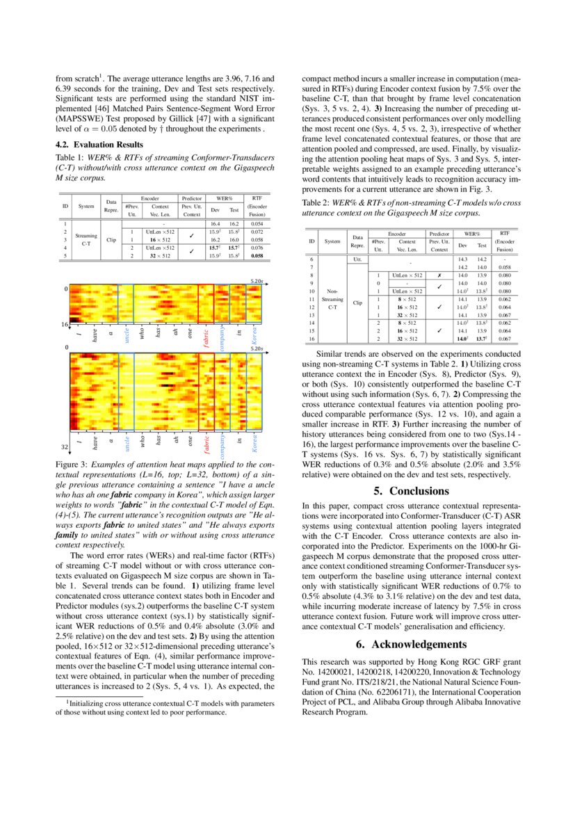 Towards Effective And Compact Contextual Representation For Conformer Transducer Speech