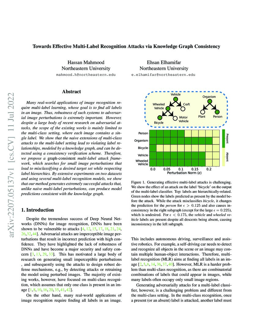 Towards Effective Multi-Label Recognition Attacks via Knowledge Graph ... Towards Effective Multi-Label Recognition Attacks via Knowledge Graph ...