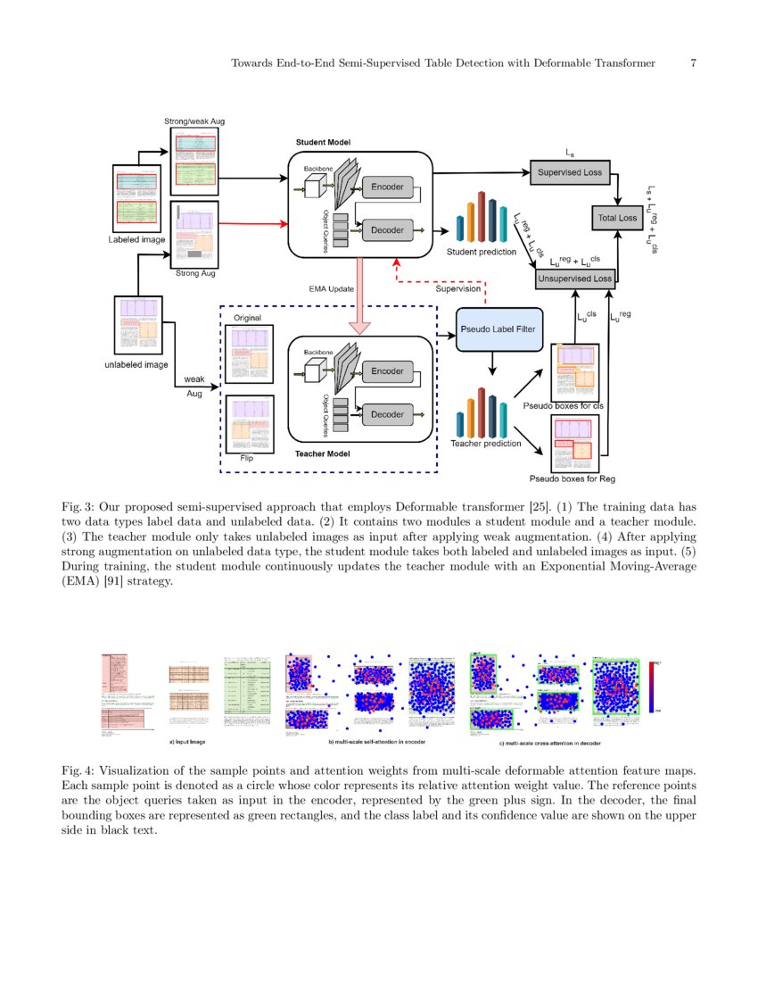 Towards End To End Semi Supervised Table Detection With Deformable