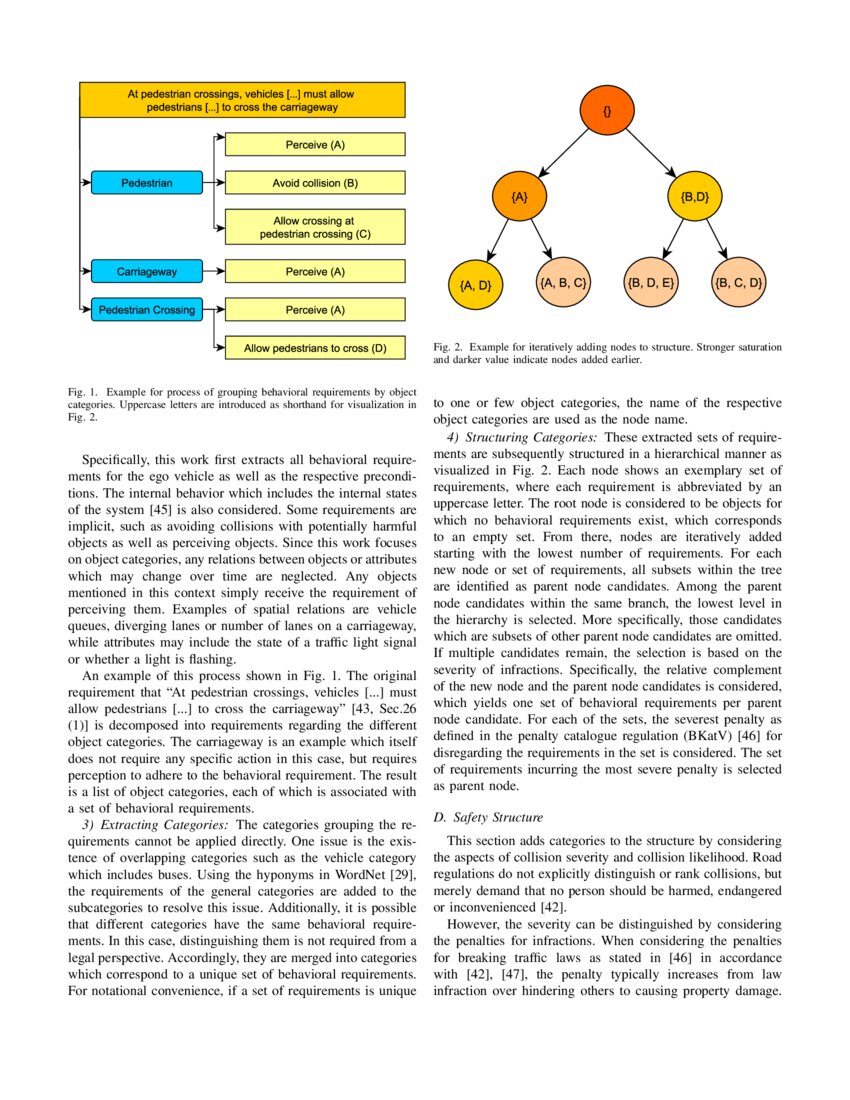 Towards Establishing Systematic Classification Requirements for ...