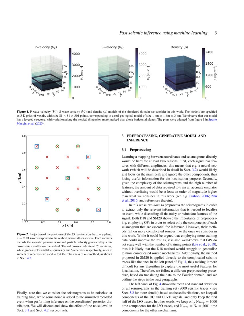 Towards fast machine-learning-assisted Bayesian posterior inference of ... Towards fast machine-learning-assisted Bayesian posterior inference of ...