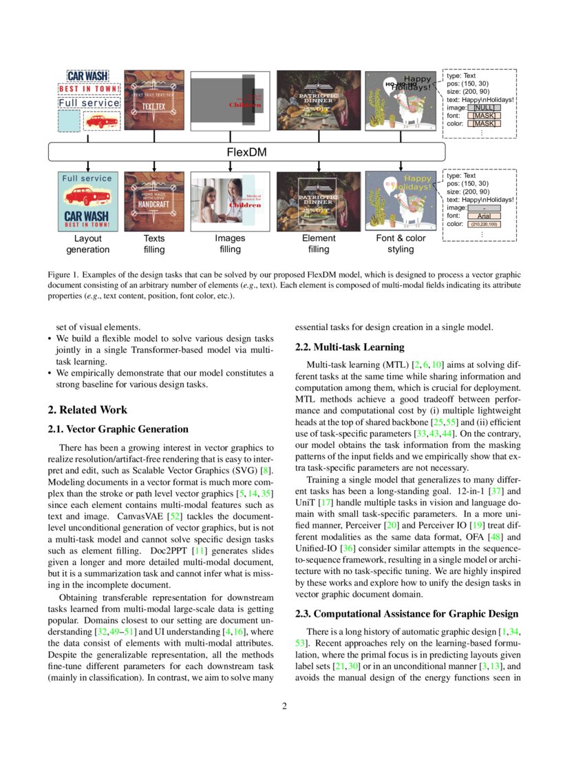 Towards Flexible Multi-modal Document Models | DeepAI