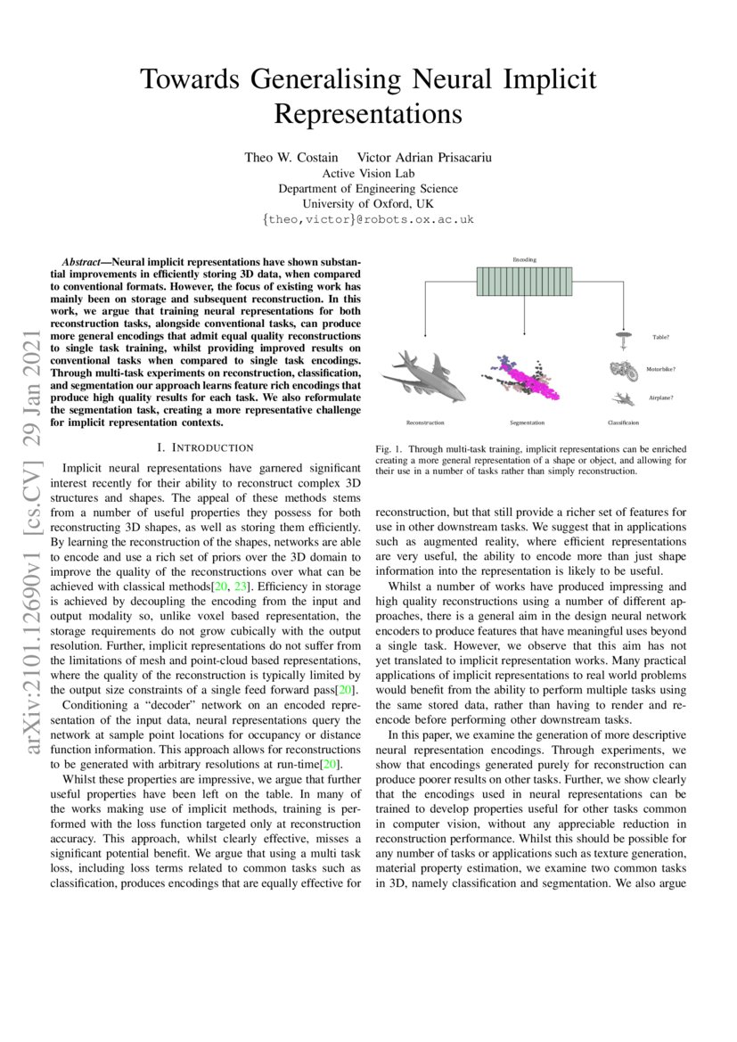 Towards Generalising Neural Implicit Representations | DeepAI