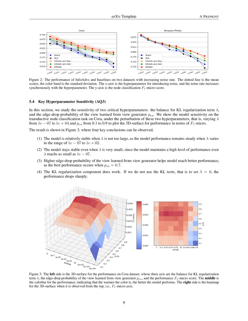 Towards Generalizable Graph Contrastive Learning: An Information Theory Perspective | DeepAI