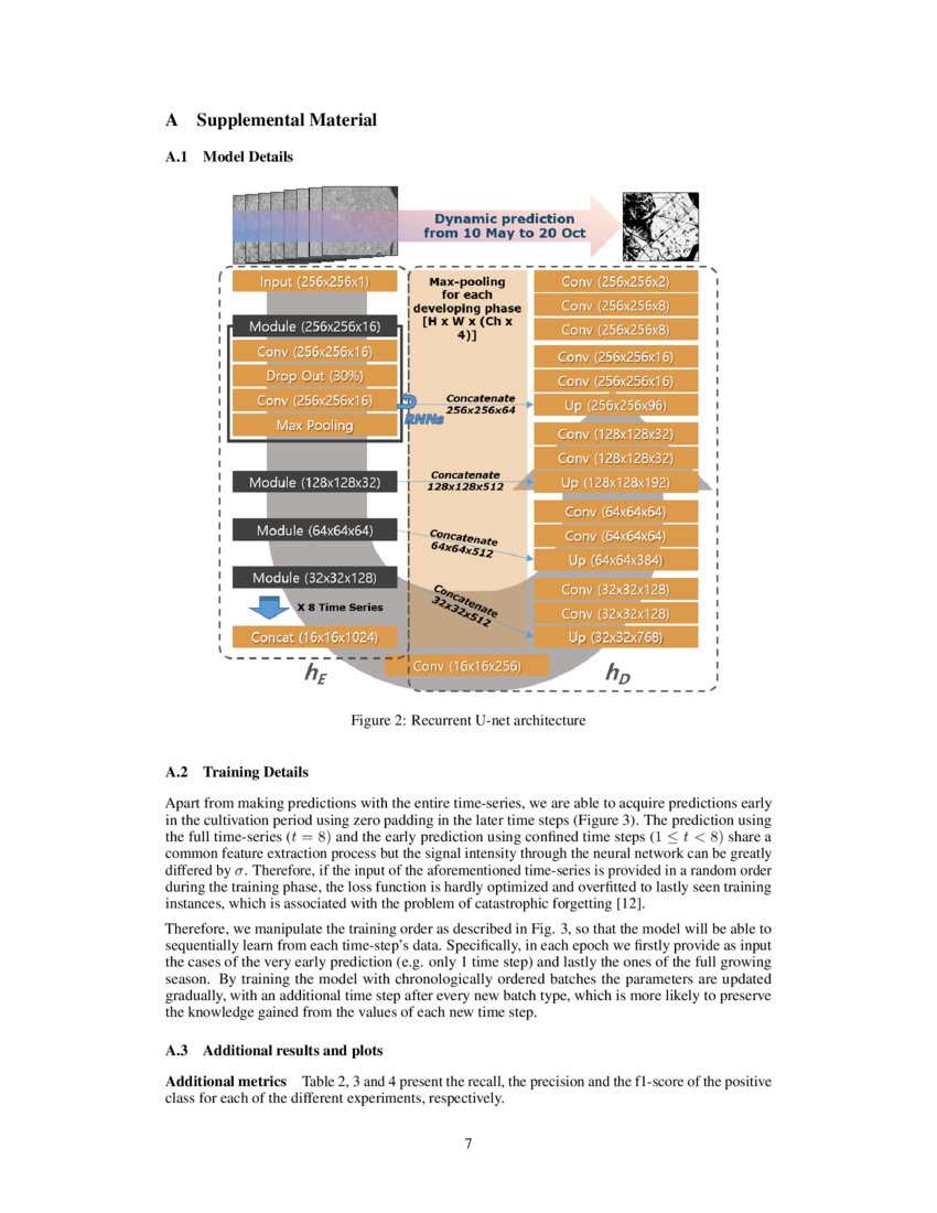 Towards Global Crop Maps with Transfer Learning | DeepAI