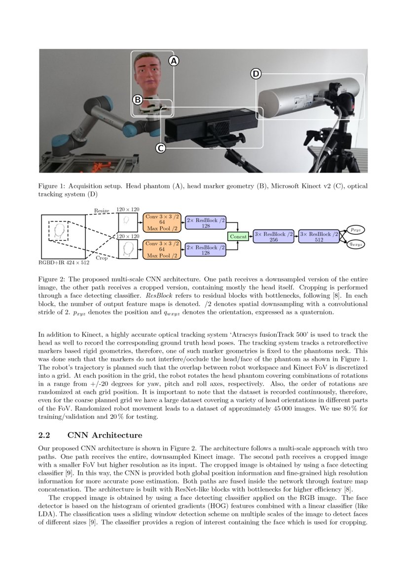 Towards Head Motion Compensation Using Multi-Scale Convolutional Neural ...
