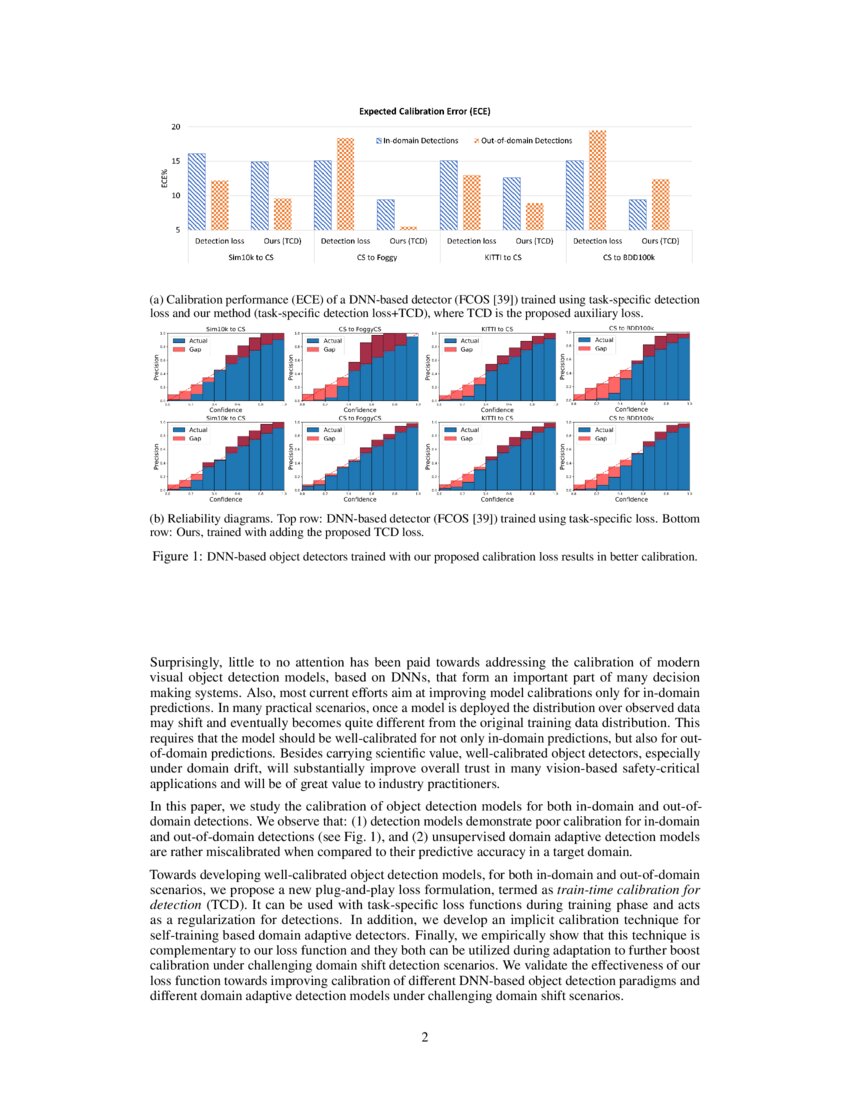 Towards Improving Calibration In Object Detection Under Domain Shift