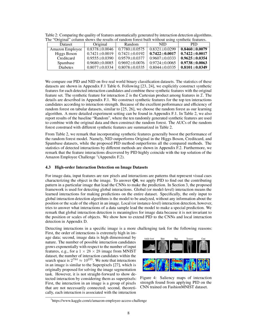 Towards Interaction Detection Using Topological Analysis On Neural Networks Deepai 8500