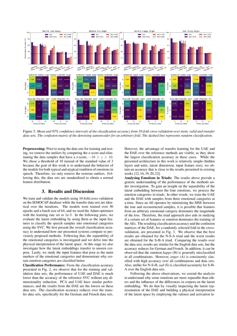 Towards Interpretable And Transferable Speech Emotion Recognition Latent Representation Based