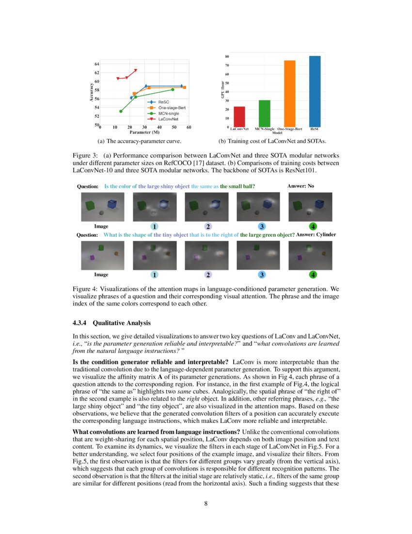 Towards Language-guided Visual Recognition via Dynamic Convolutions | DeepAI