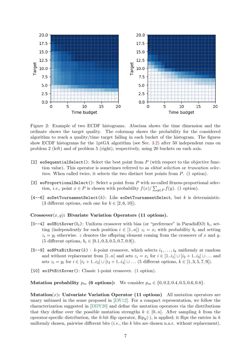 Towards Large Scale Automated Algorithm Design by Integrating Modular ...