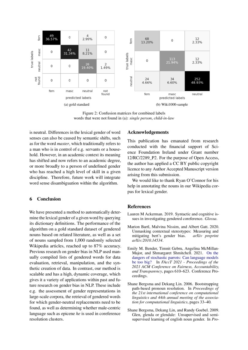 Towards Lexical Gender Inference A Scalable Methodology Using Online Databases Deepai