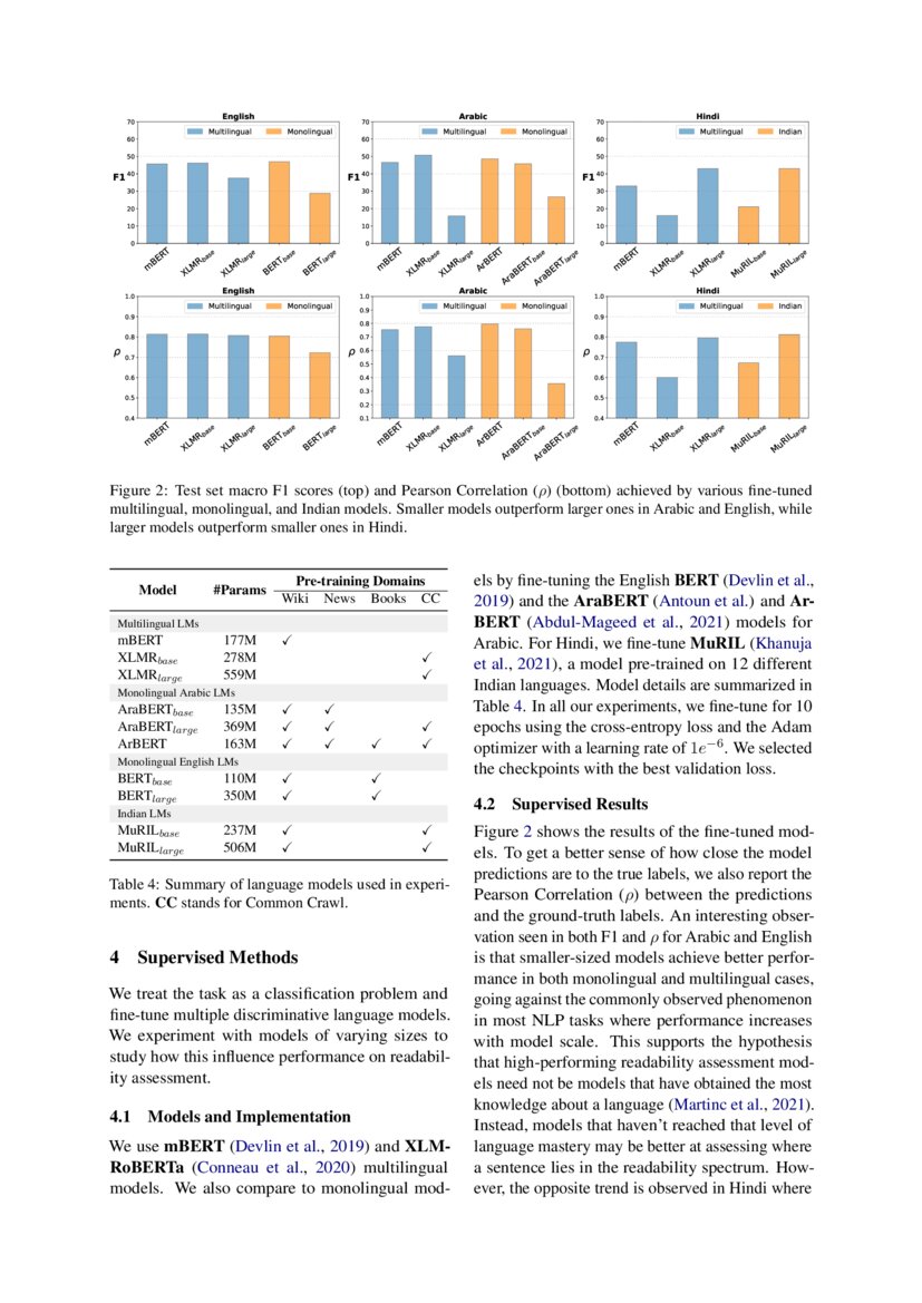 Towards Massively Multi Domain Multilingual Readability Assessment Deepai