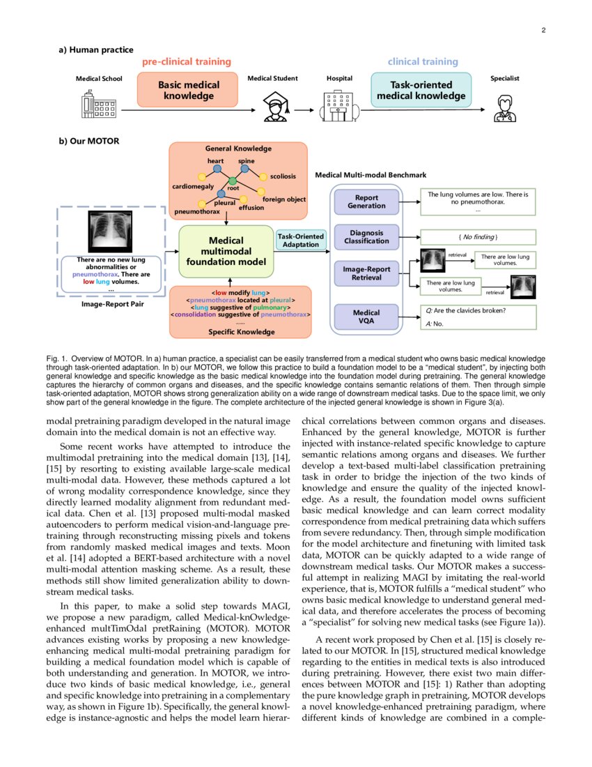 Towards Medical Artificial General Intelligence via Knowledge-Enhanced Multimodal Pretraining ...
