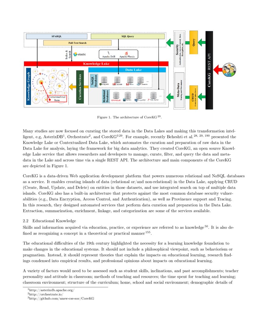 Towards Mining Creative Thinking Patterns from Educational Data | DeepAI
