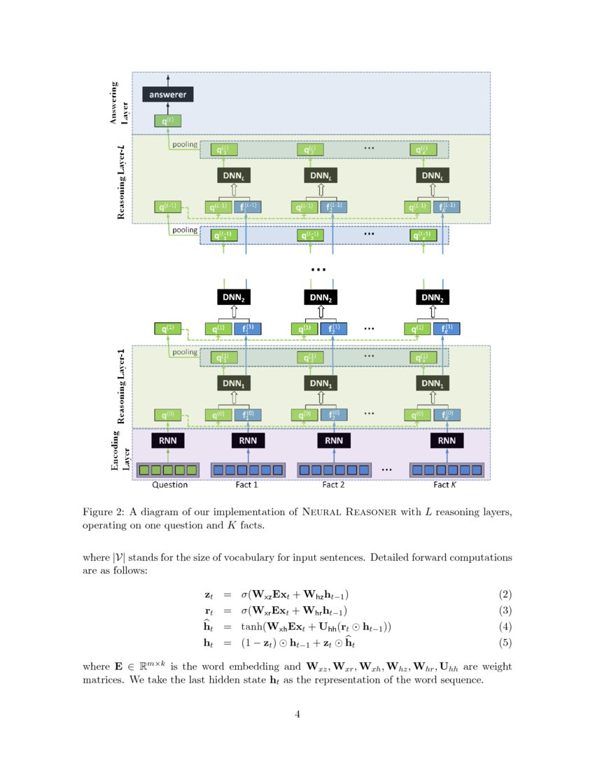 Towards Neural Network-based Reasoning | DeepAI
