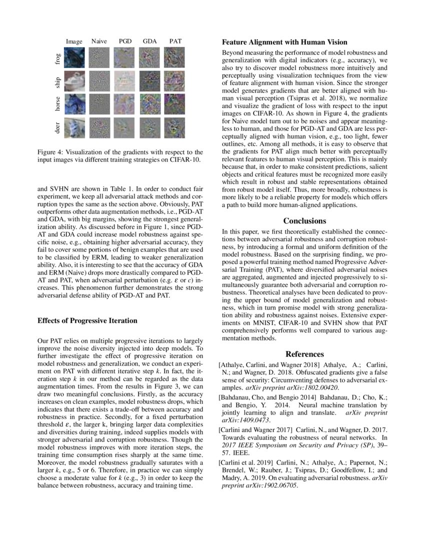 Towards Noise-Robust Neural Networks via Progressive Adversarial ... Towards Noise-Robust Neural Networks via Progressive Adversarial ...