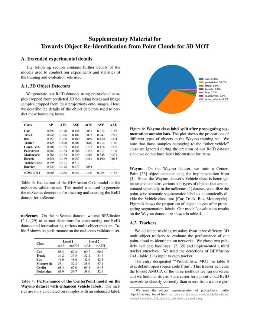 Towards Object Re Identification From Point Clouds For 3d Mot Deepai