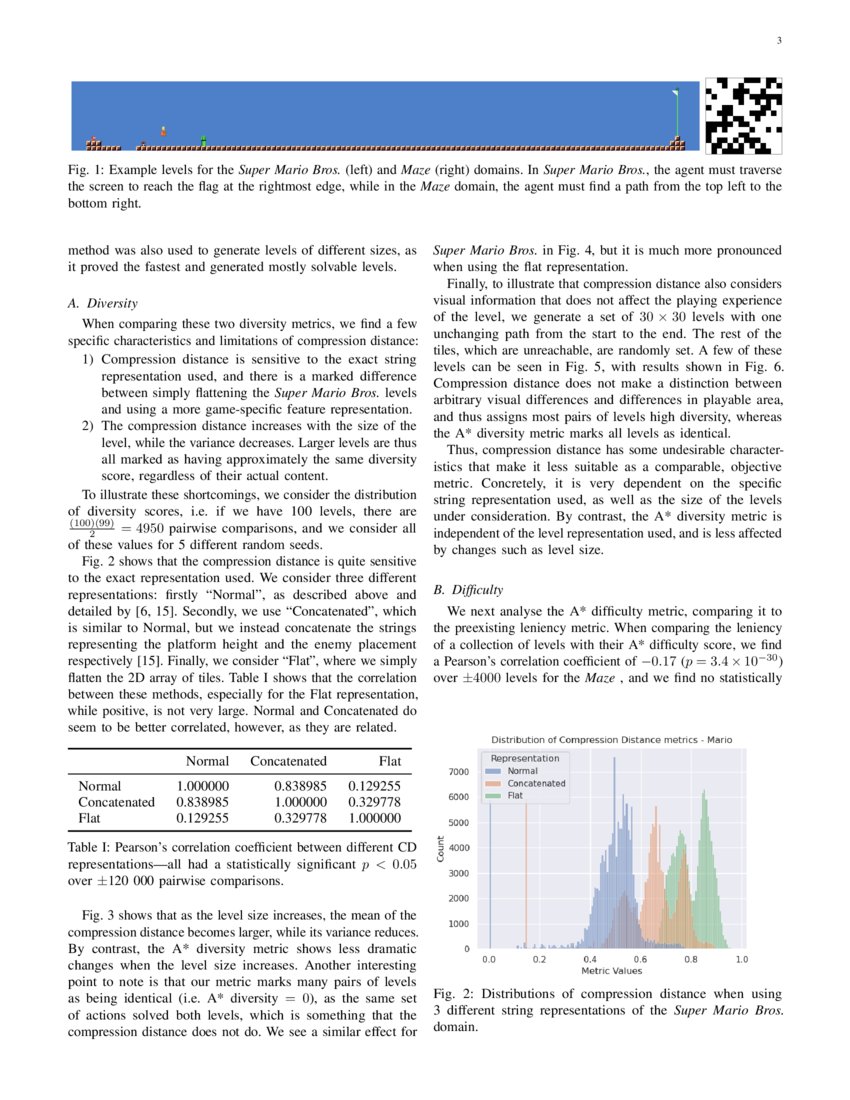 Towards Objective Metrics for Procedurally Generated Video Game Levels | DeepAI