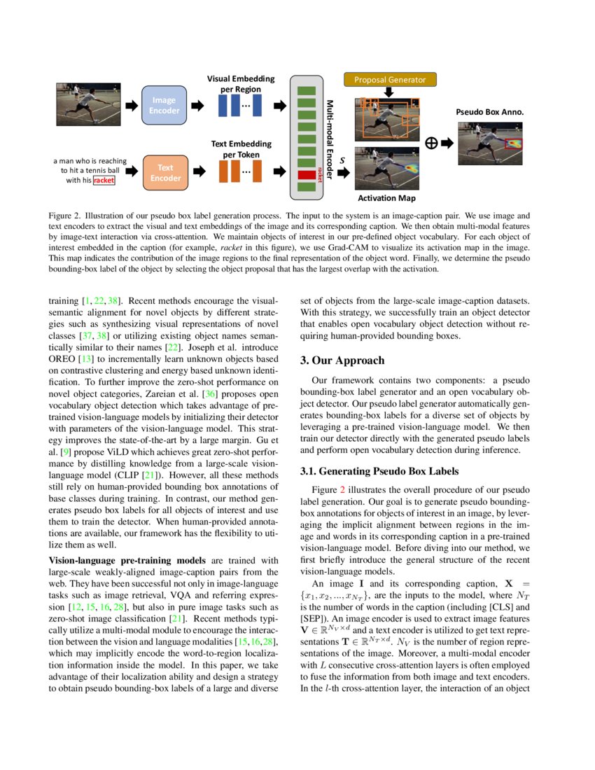Towards Open Vocabulary Object Detection Without Human Provided Bounding Boxes Deepai