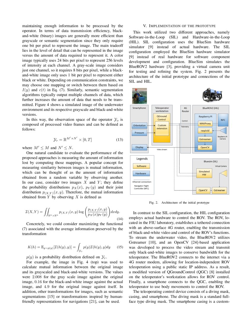 Towards Optimal Human Robot Interface Design Applied To Underwater Robotics Teleoperation Deepai
