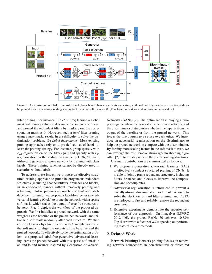 Towards Optimal Structured Cnn Pruning Via Generative Adversarial Learning Deepai