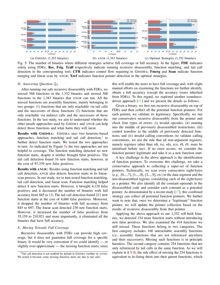 Towards Optimal Use Of Exception Handling Information For Function Detection Deepai