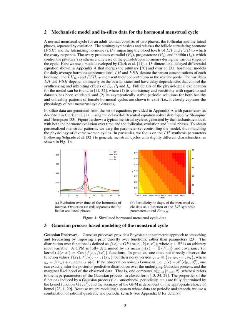 Towards Personalized Modeling of the Female Hormonal Cycle: Experiments with Mechanistic Models ...