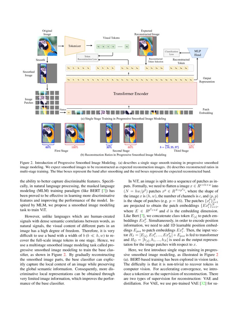 Towards Practical Certifiable Patch Defense with Vision Transformer ...