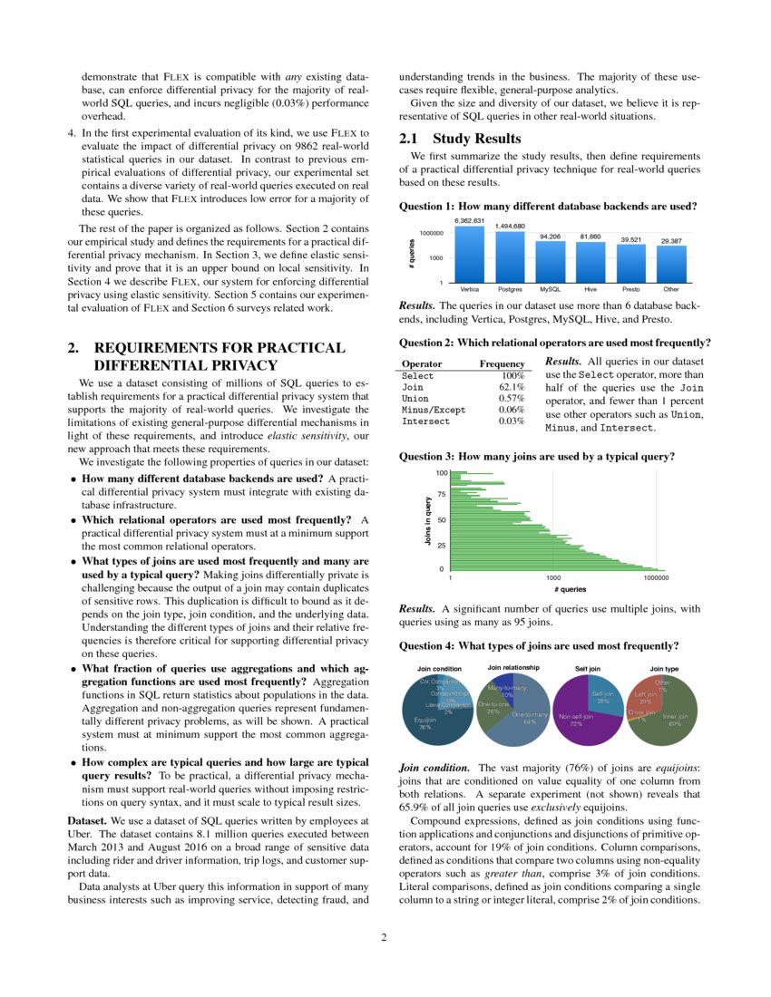Towards Practical Differential Privacy for SQL Queries | DeepAI