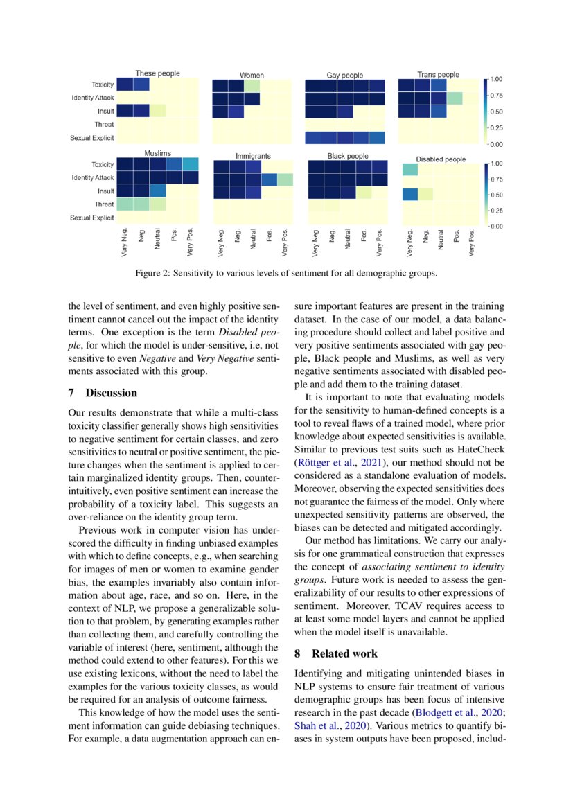 Towards Procedural Fairness: Uncovering Biases in How a Toxic Language Classifier Uses Sentiment ...