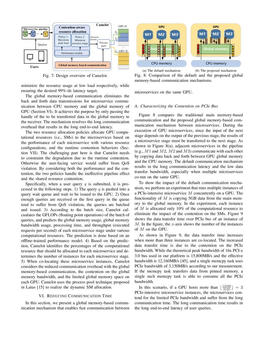 Towards Qos Aware And Resource Efficient Gpu Microservices Based On
