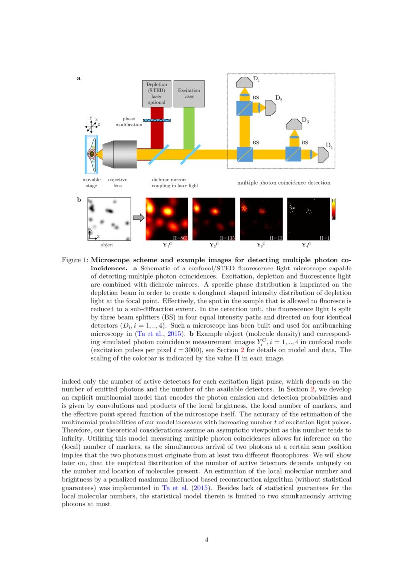 Towards quantitative super-resolution microscopy: Molecular maps with statistical guarantees ...
