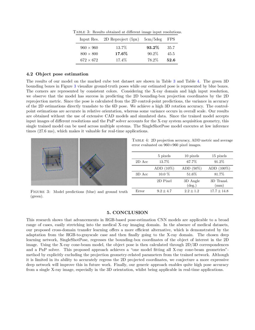 Towards Real Time 6d Pose Estimation Of Objects In Single View Cone