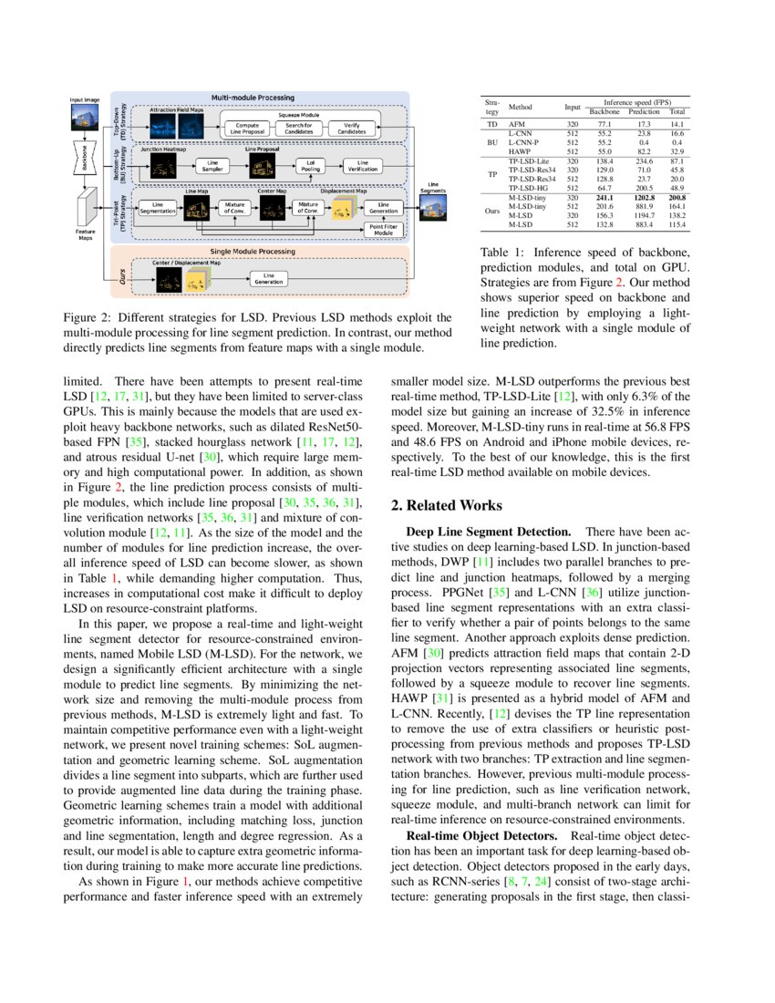 Towards Real-time and Light-weight Line Segment Detection | DeepAI