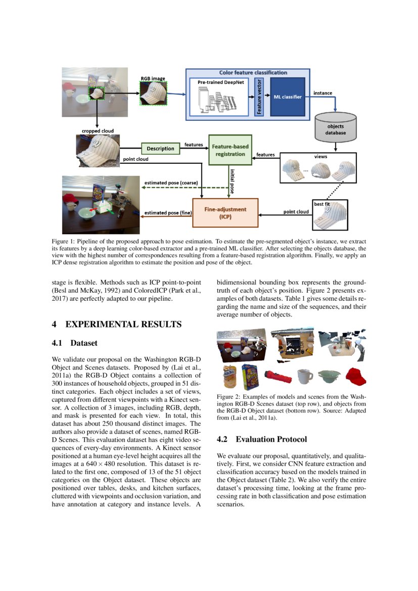 Towards Real Time Object Recognition And Pose Estimation In Point
