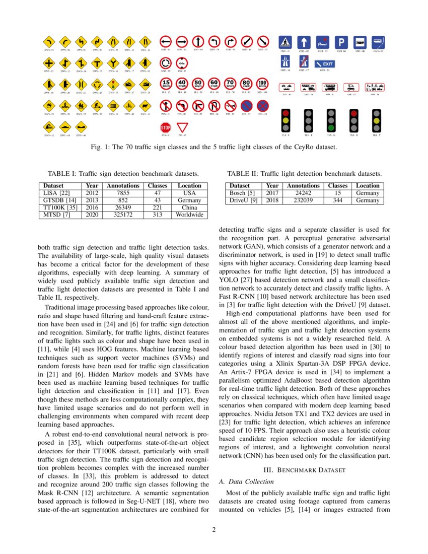 Towards Real-time Traffic Sign and Traffic Light Detection on Embedded ...