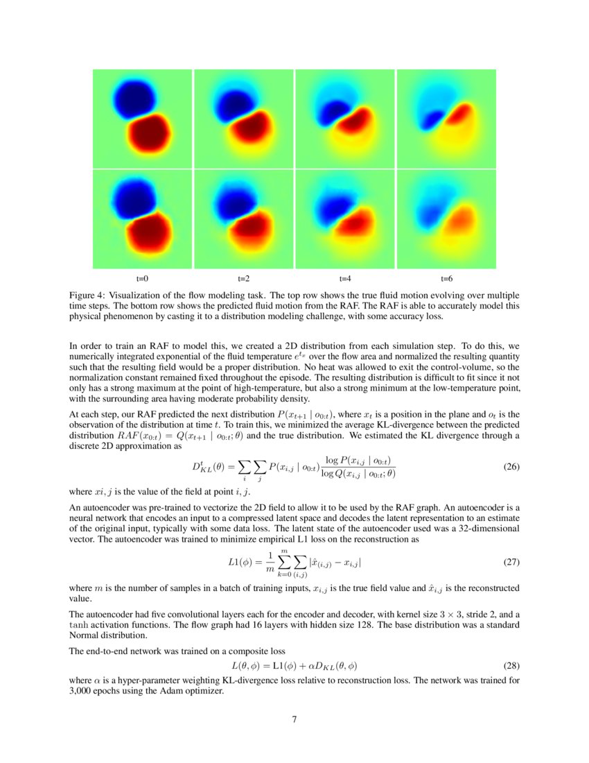 Towards Recurrent Autoregressive Flow Models | DeepAI