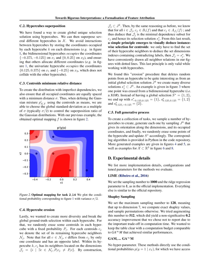 Towards Rigorous Interpretations A Formalisation Of Feature Attribution Deepai