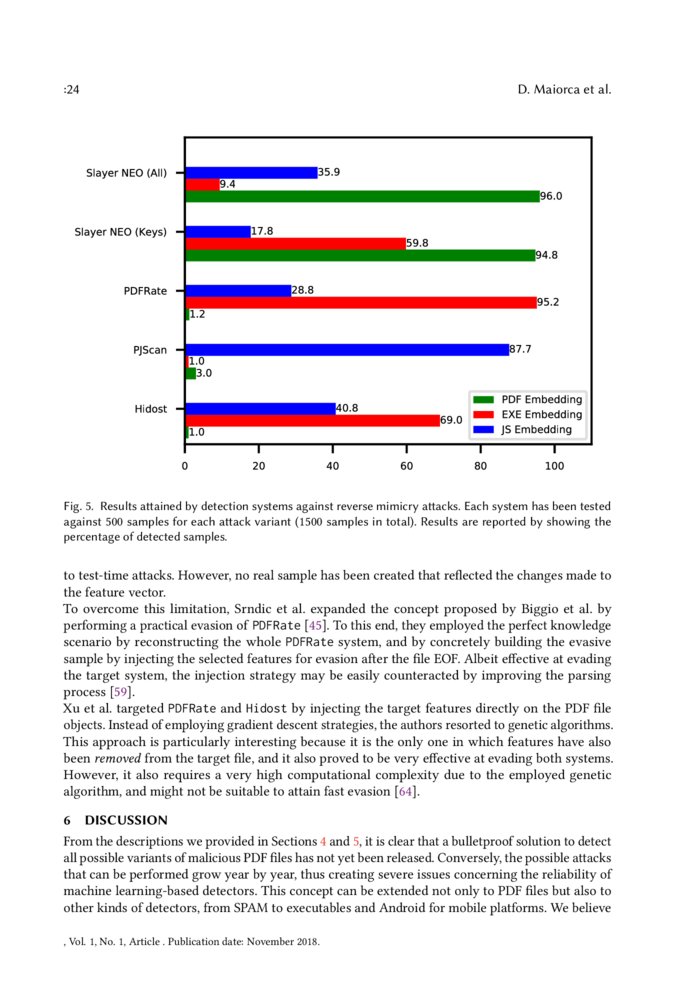 Towards Robust Detection Of Adversarial Infection Vectors Lessons Learned In Pdf Malware Deepai