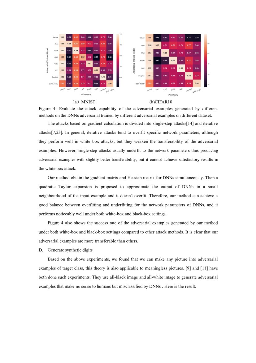 Towards Robust DNNs: An Taylor Expansion-Based Method for Generating Powerful Adversarial ...