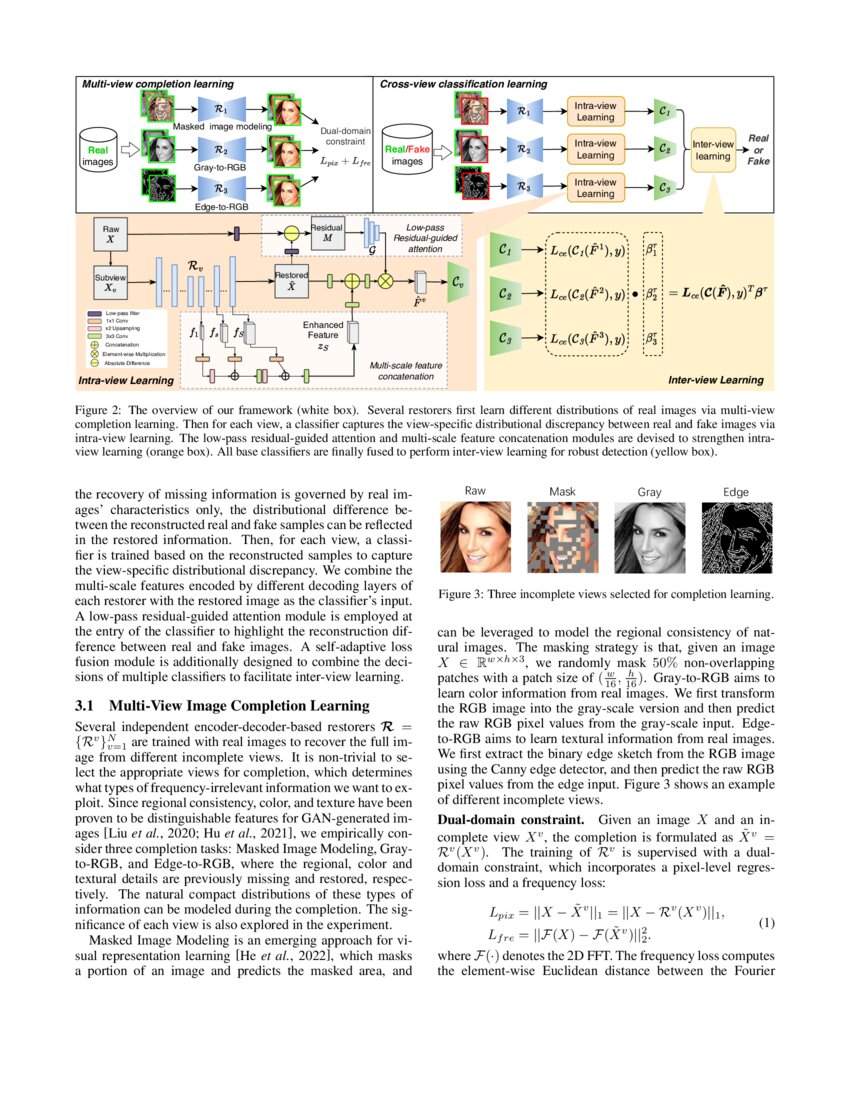 Towards Robust Gan Generated Image Detection A Multi View Completion