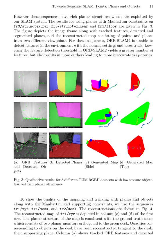Towards Semantic SLAM: Points, Planes and Objects | DeepAI