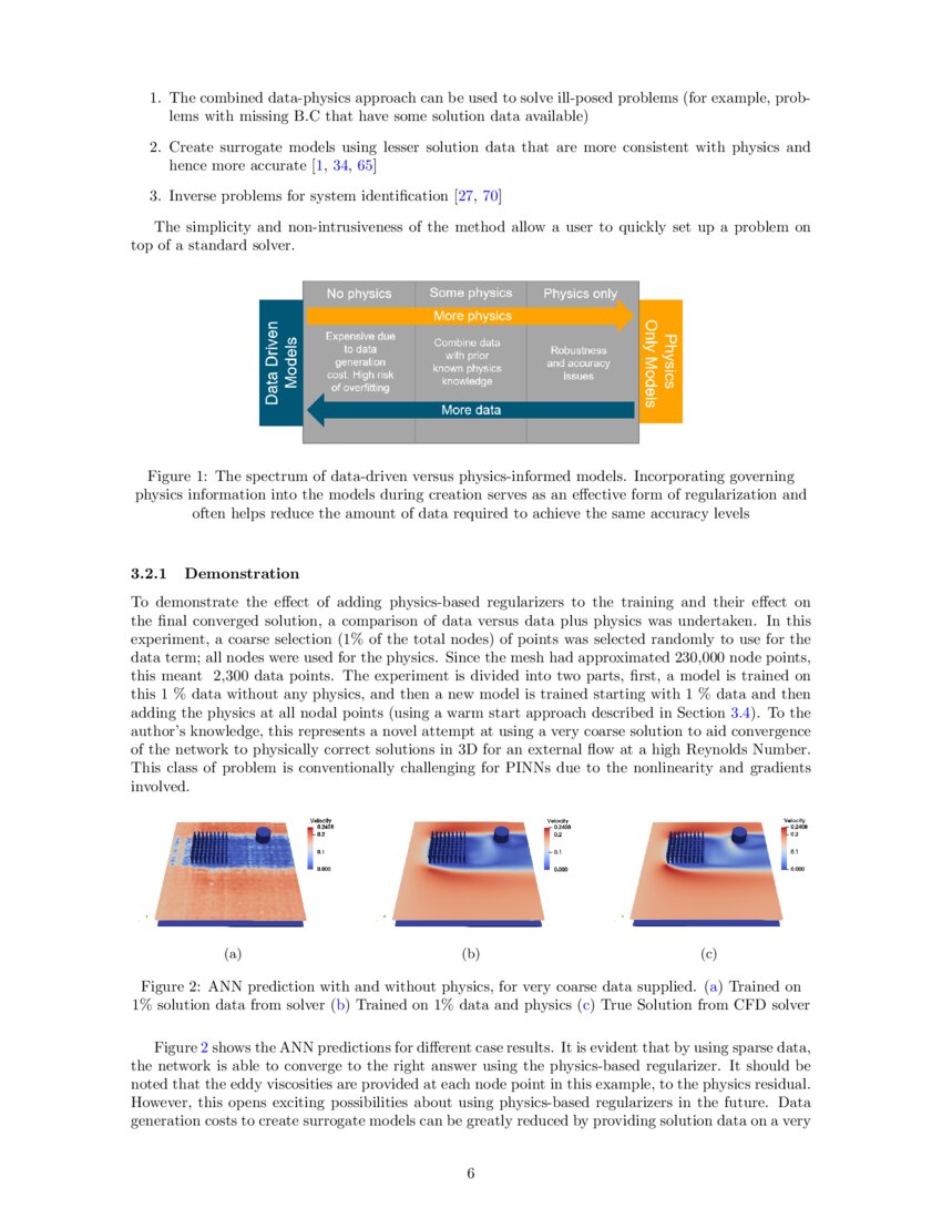 Towards Solving Industry Grade Surrogate Modeling Problems Using Physics Informed Machine