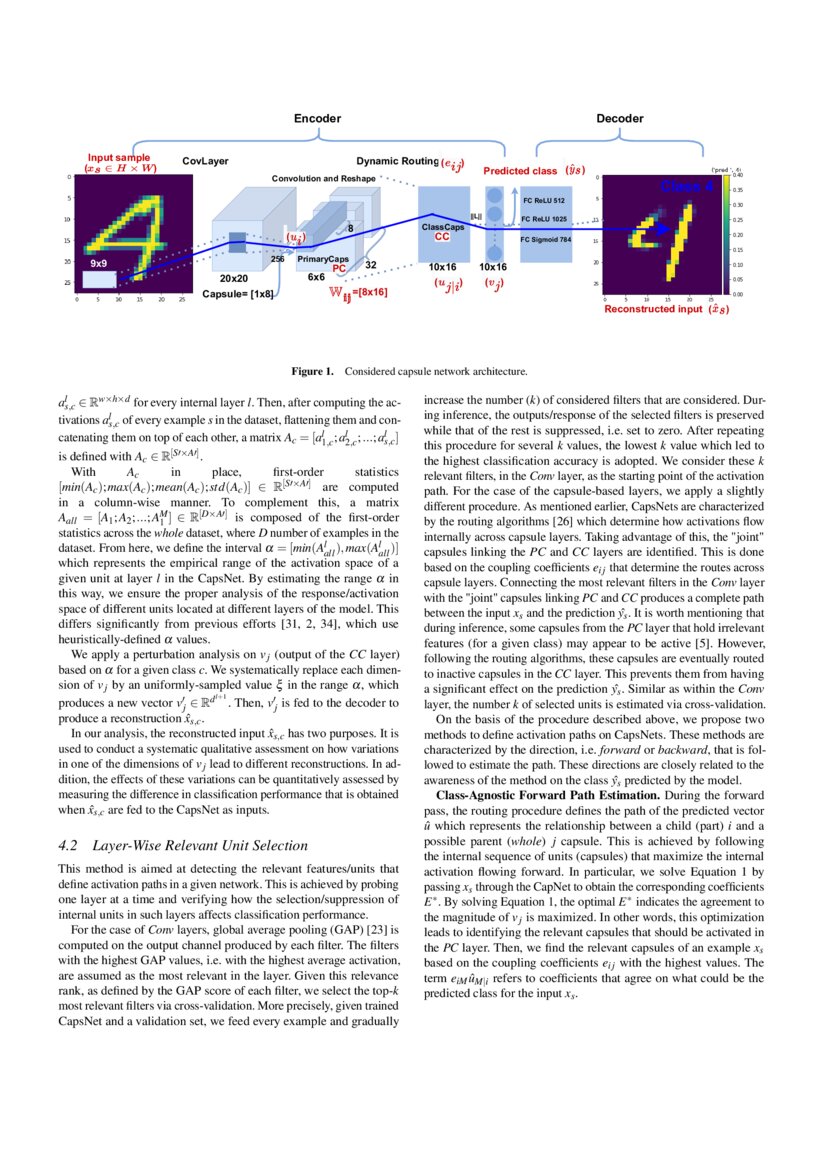 Towards the Characterization of Representations Learned via Capsule-based Network Architectures ...