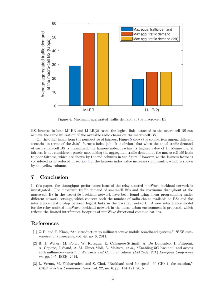 Towards the Maximum Traffic Demand and Throughput Supported by Relay ...