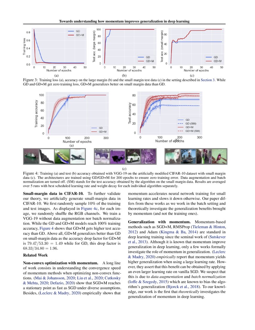 Towards understanding how momentum improves generalization in deep ... Towards understanding how momentum improves generalization in deep ...