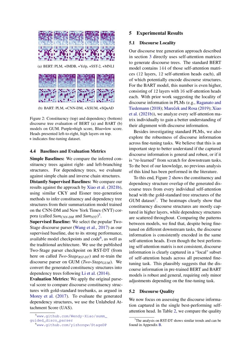 Towards Understanding Large-Scale Discourse Structures in Pre-Trained and Fine-Tuned Language ...